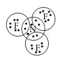 Chemistry Notes Chemical bonding and molecular structure – Sarvan sir ...