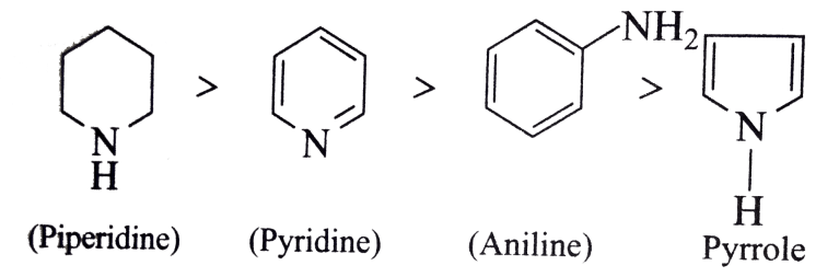 Correct order of basic strength of Pyrrole, Pyridine and piperidine ...